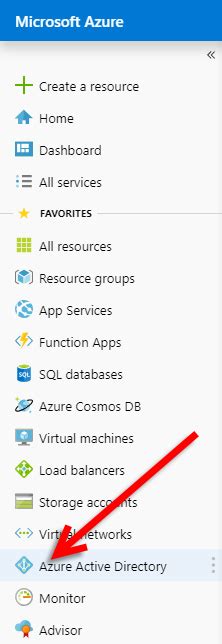 Anyconnect Azure Ad Saml Sso Cisco Community