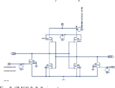 Figure 2 From Design And Implementation Of Low Power Finfets Using