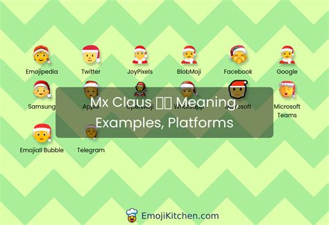 🧑‍🎄 Mx Claus Emoji Meaning Info Stats Emojikitchen
