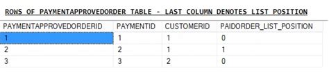 Object Relational Mapping Orm Using Nhibernate Part 3 Of 8 Coding