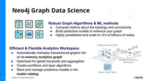 actionable carbon tracking and analysis with the neo4j graph data platform