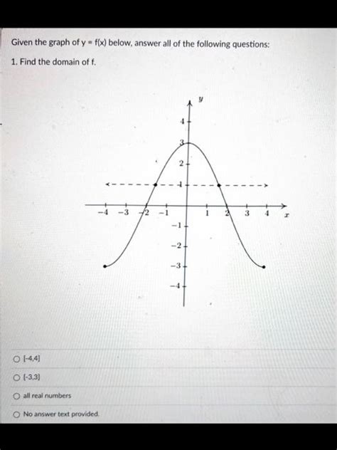 solved how to i find domain range determine if its even