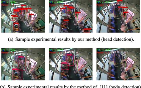 Figure 10 From A Bus Crowdedness Sensing System Using Deep Learning