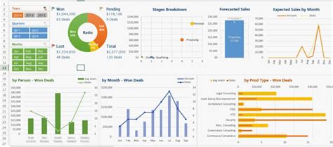Create Excel Spreadsheets Automate Tasks And Analyze Data By Excelam Fiverr
