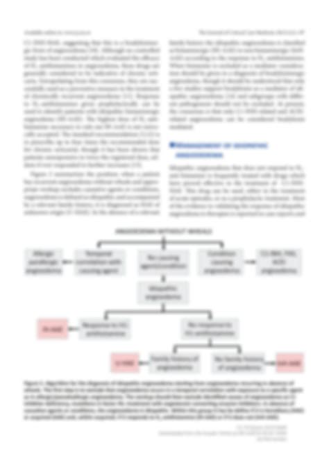 Solution Differential Diagnosis And Management Issues Of Idiopathic