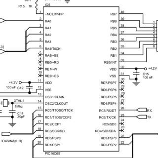Microcontroller Circuit Download Scientific Diagram