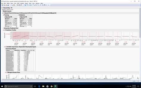 Neural Networks Jmp User Community