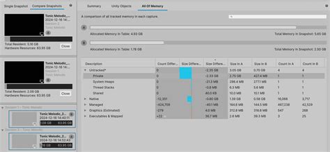 How Can Developers Diagnose Excessive Untracked Private Ram Use Unity Engine Unity