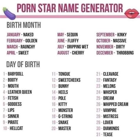 PORN STAR NAME GENERATOR BOOTY BIRTH MONTH JANUARY NAKED FEBRUARY GOLDEN MARCH RAUNCHY