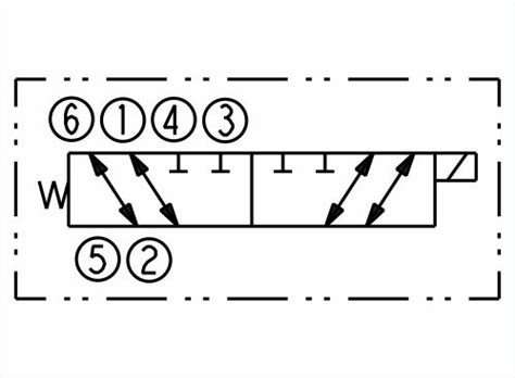 Application Note NM Servo Controls India