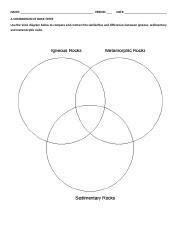 Rocks Venn Diagram Docx NAME PERIOD DATE A COMPARISON OF ROCK