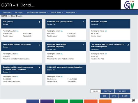 GSTR 1 GST Return Format