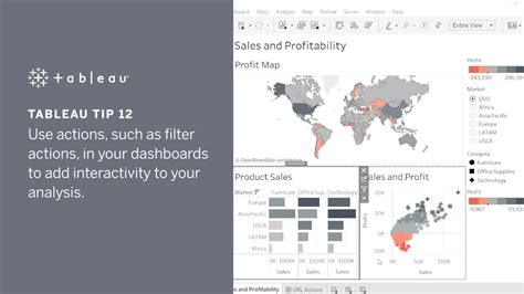 Tableau On Linkedin Tableautip