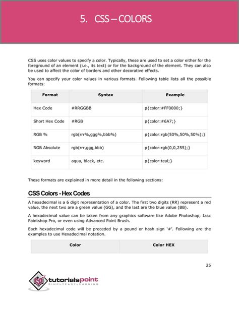 css tutorial pdf free download
