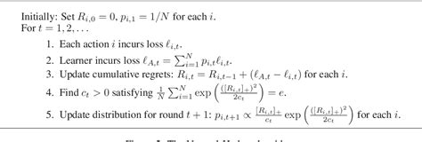 Figure 2 From A Parameter Free Hedging Algorithm Semantic Scholar