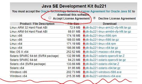 Javaweb零基础入门 02 开发环境安装 Divcss5