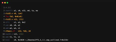 Triton Kernel Performance On Risc V Cpu Triton 1nfinite