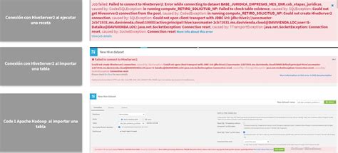 Error Failed To Conncet To Hiveserver2 — Dataiku Community