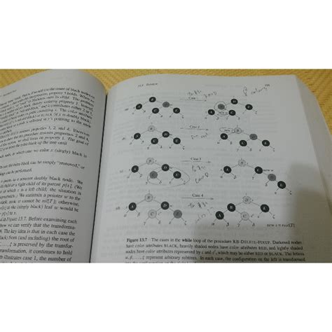 introduction to algorithms2 e 第二版演算法導論 附贈部分習題解答 興趣及遊戲 書本及雜誌 兒童讀物在旋轉拍賣
