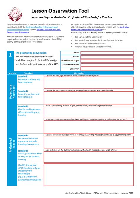 Lesson Observation Tool Lecture Notes Communication Docsity