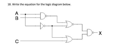 Solved Write The Equation For The Logic Diagram Below Chegg Com