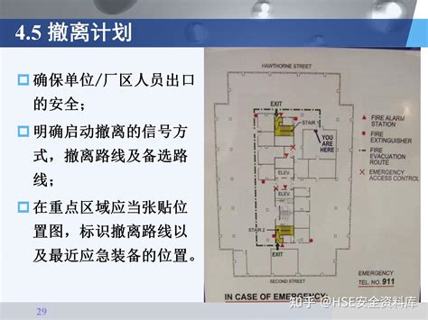 Ppt 【课件】危险废弃物管理培训资料（57页） 知乎