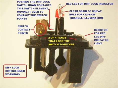 Inside The Rear Diff Lock Switch AudiWorld Forums