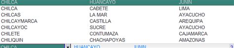 php ordenar datos de select stack overflow en español