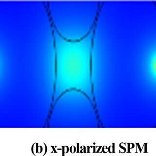 The Supported Modes By The Reported PCF Structure At Download Scientific Diagram