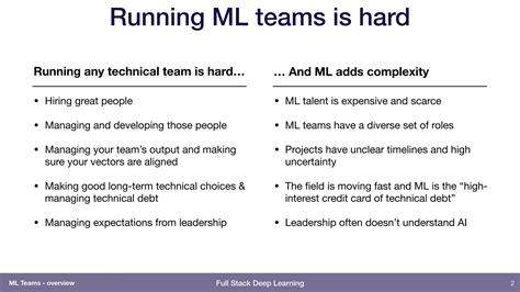 Machine Learning Teams Full Stack Deep Learning Ppt