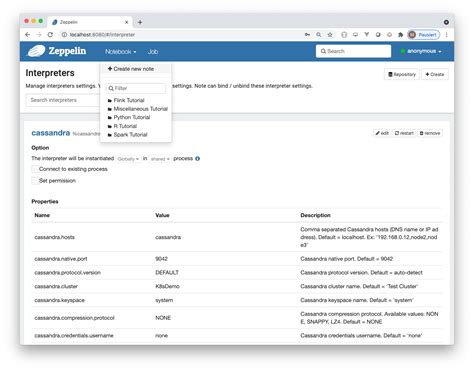 Zeppelin In Kubernetes Step To Step Guide To Deploy Run Your Rails App