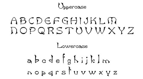 WU Tang Font Free Download DaFontsPro