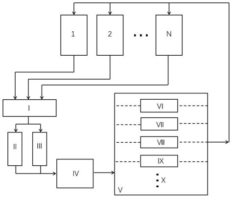 Laser Radar Detection State Monitoring System And Method For High Rise Atmosphere Metal Layer
