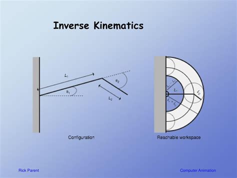 Computer Animation Algorithms And Techniques Ppt Download