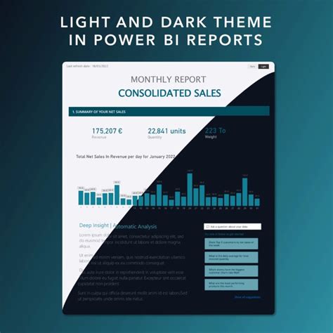 chams s on linkedin powerbi