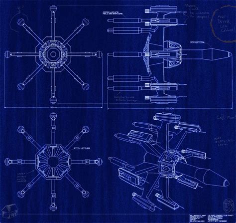 Design Context Blueprints