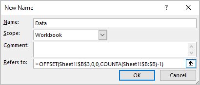 Creating Automatically Extended Plot Ranges Microsoft Excel 365