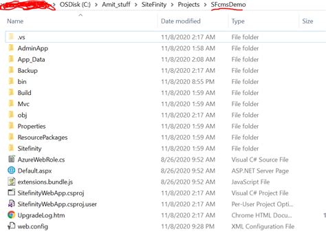 Why It Is Showing Project Name As Default In Sitefinity Dashboard