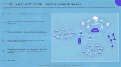 Conventional Wireless Sensor Powerpoint Templates Slides And Graphics