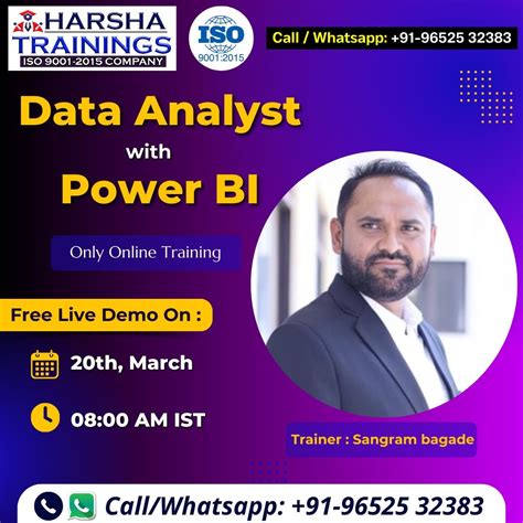 Harsha Trainings On Linkedin Data Analyst With Powerbi New Batch