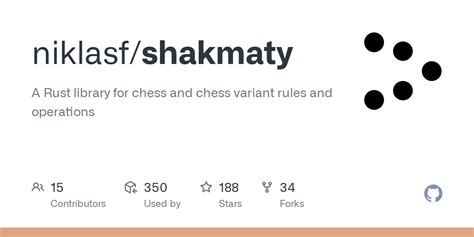 Github Niklasfshakmaty A Rust Library For Chess And Chess Variant Rules And Operations