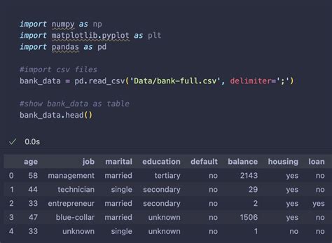 amy folkestad on linkedin python datacleaning datascience pandas