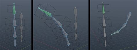 Reverse Spine Animation And Rigging Blender Artists Community