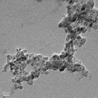 Xray Diffraction Image Of Graphite Nanoparticle Download Scientific Diagram