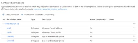 problems going through this process · issue 237 · microsoftarchive