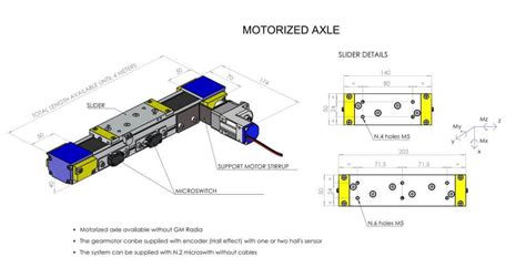Linear Motorised System Units Capacity Page REV Sliding Systems