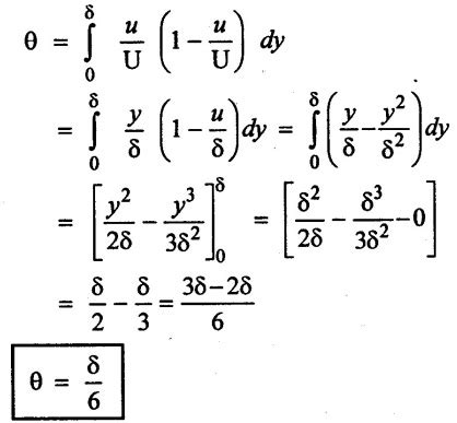 Boundary Layer Concepts Theory Applications Effect Factors Affecting Layer Development