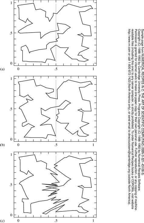 Numerical Recipes In C 3rd Pdf Bryont Blog