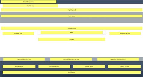 Drupal 8 Themes For Beginners Ostraining