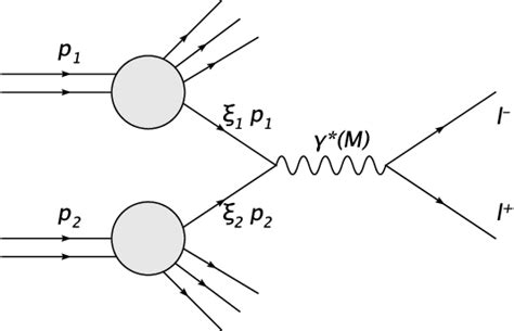 Figure 11 From Chapter 1 Introduction 1 1 The Lpsc The Location Of